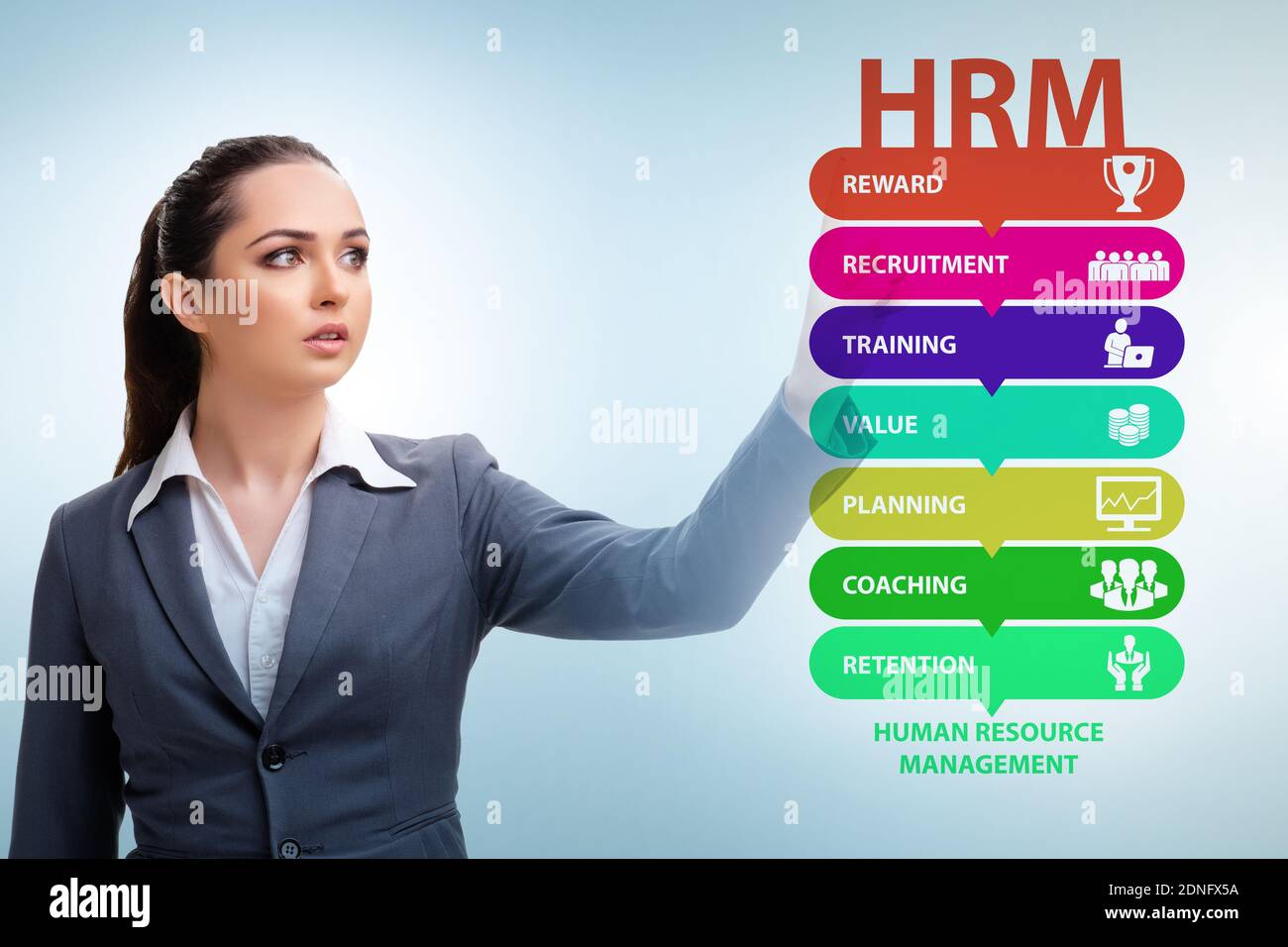 HRM - Human resource management concept with the businesswoman Stock ...