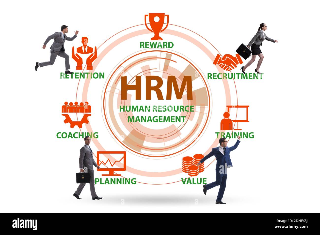 HRM - Human resource management concept with the businessman Stock ...