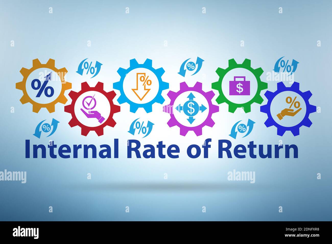 Concept of IRR - Internal Rate of Return in evaluation Stock Photo - Alamy