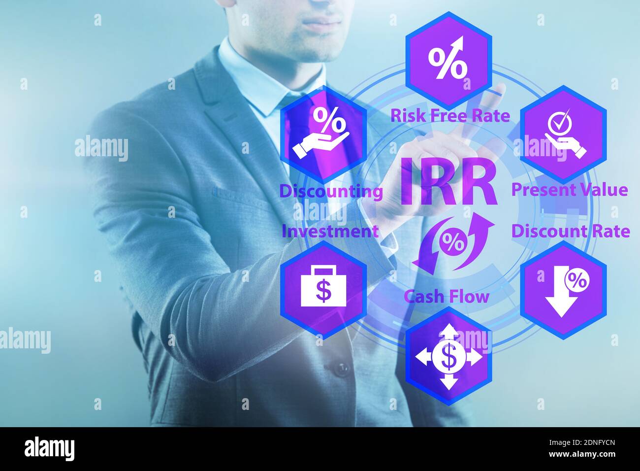 Concept of IRR - Internal Rate of Return in evaluation Stock Photo - Alamy