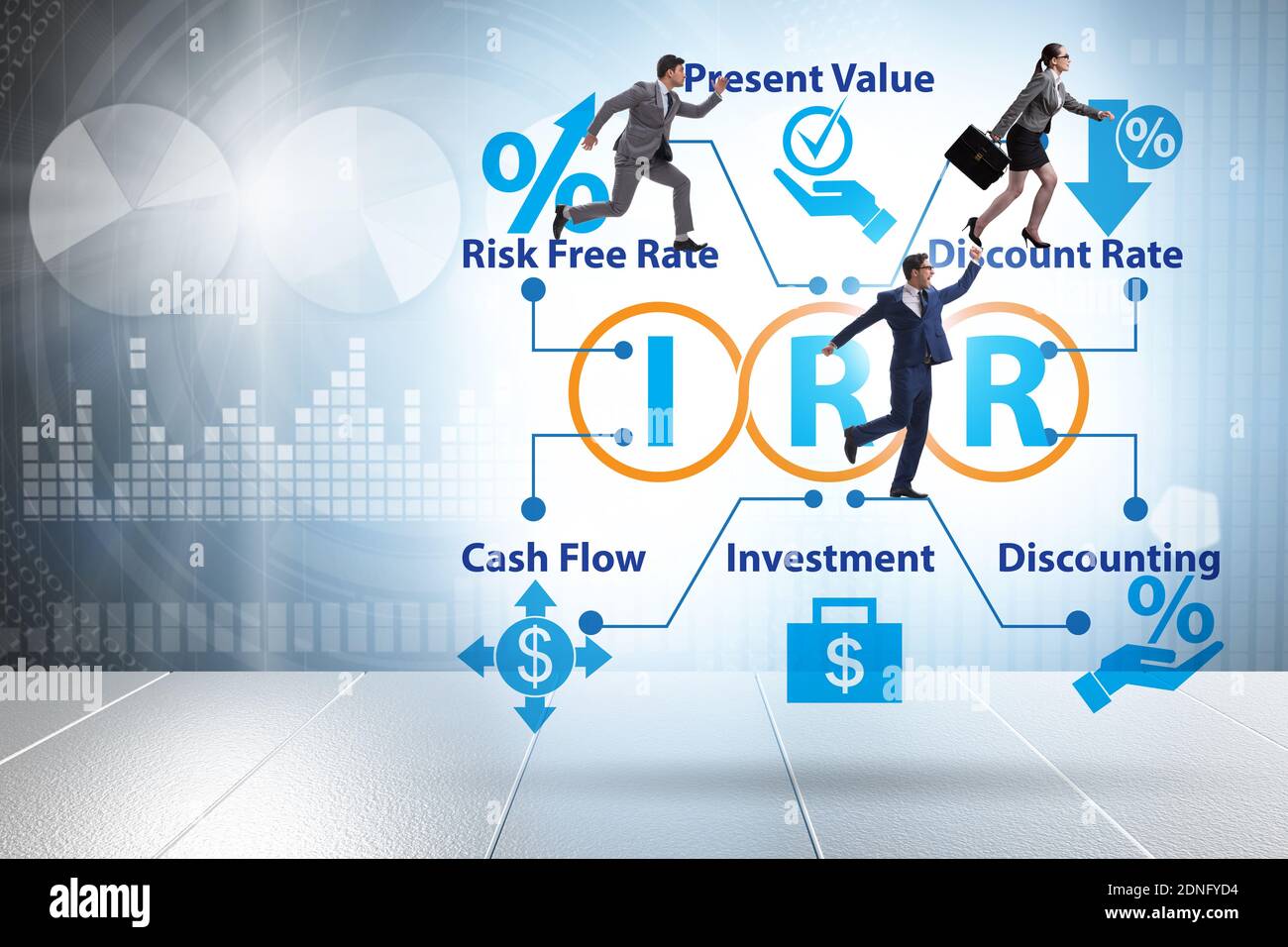 Concept of IRR - Internal Rate of Return in evaluation Stock Photo - Alamy