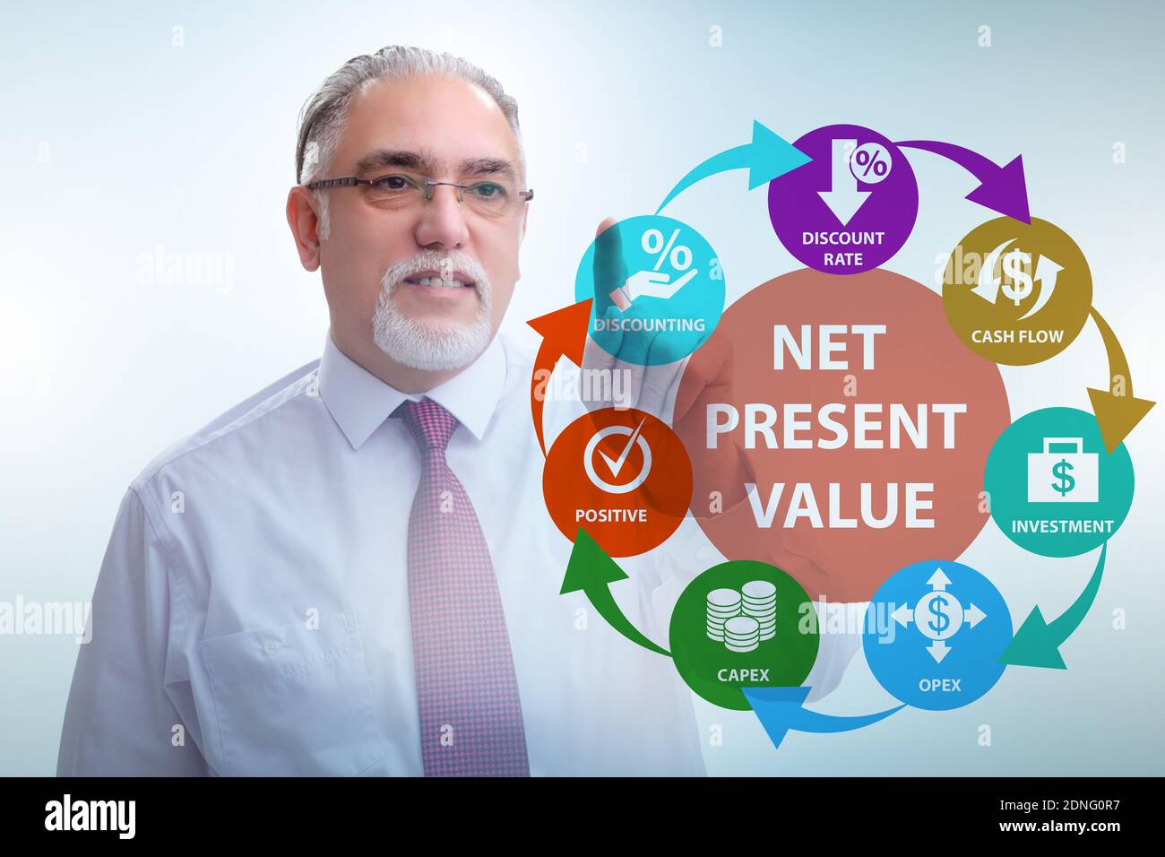 Concept of NPV - Net Present Value in evaluation Stock Photo - Alamy