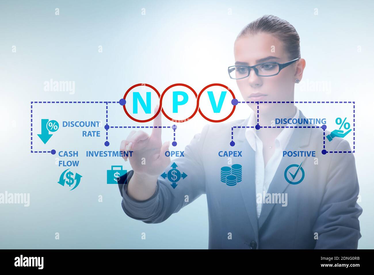 Concept of NPV - Net Present Value in evaluation Stock Photo - Alamy