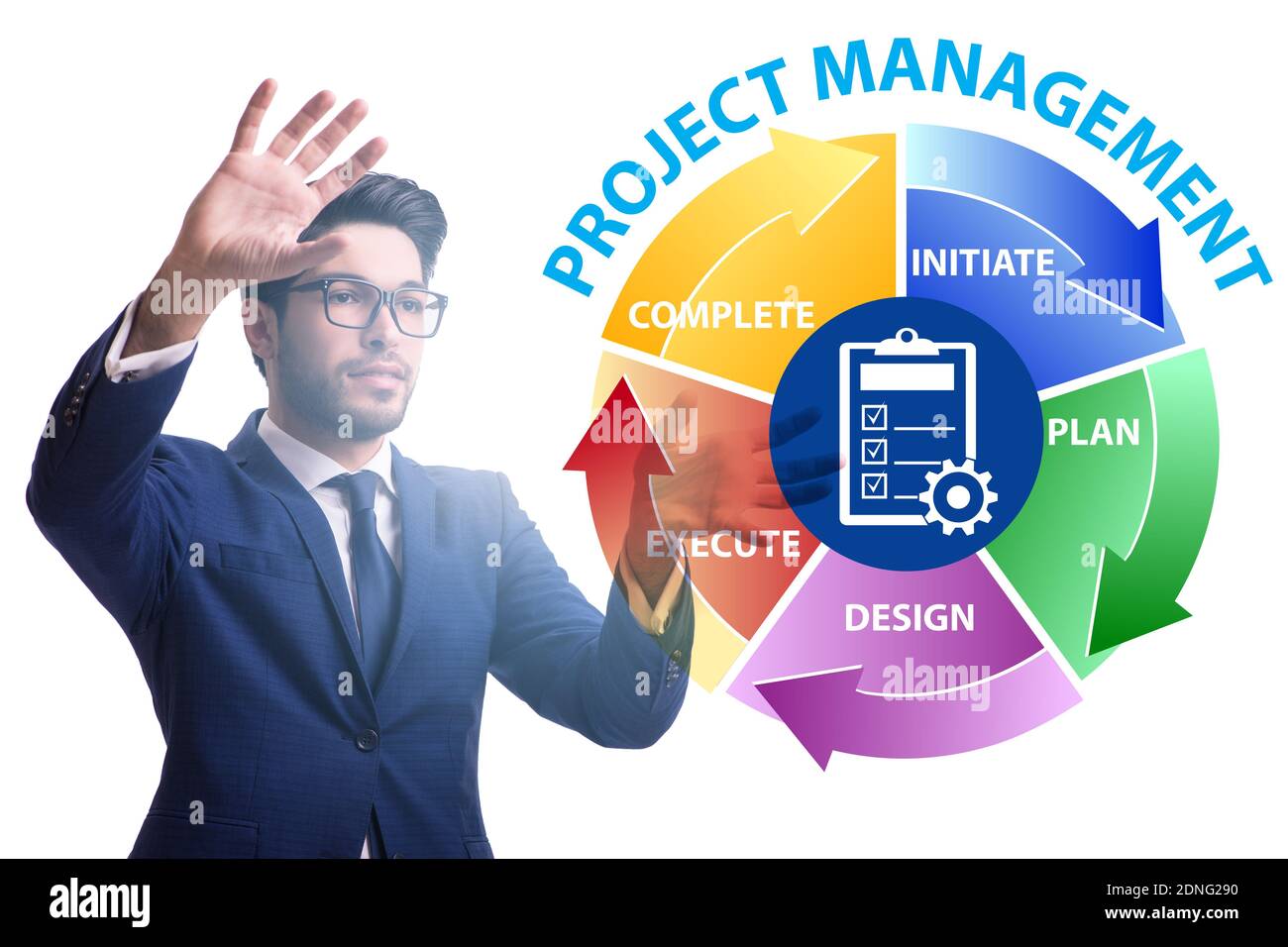 Businessman in the project management different phases Stock Photo - Alamy
