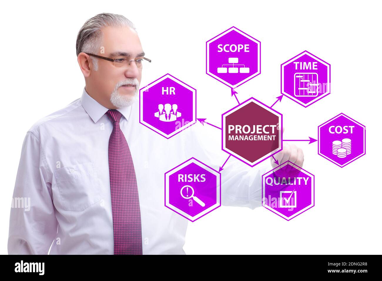 Concept of project management with the business people Stock Photo - Alamy