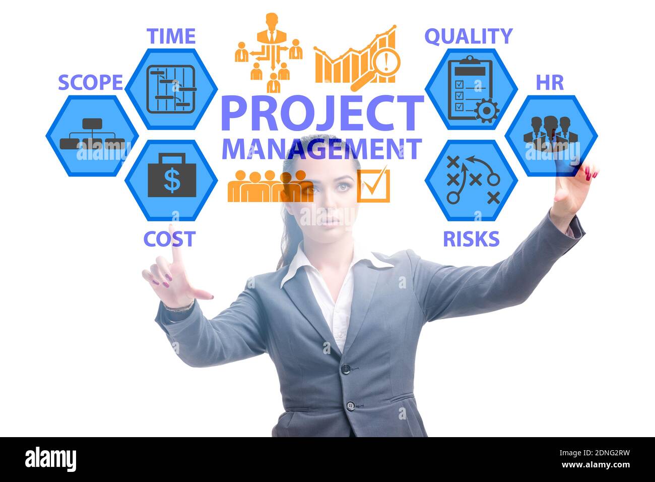 Concept of project management with the business people Stock Photo - Alamy