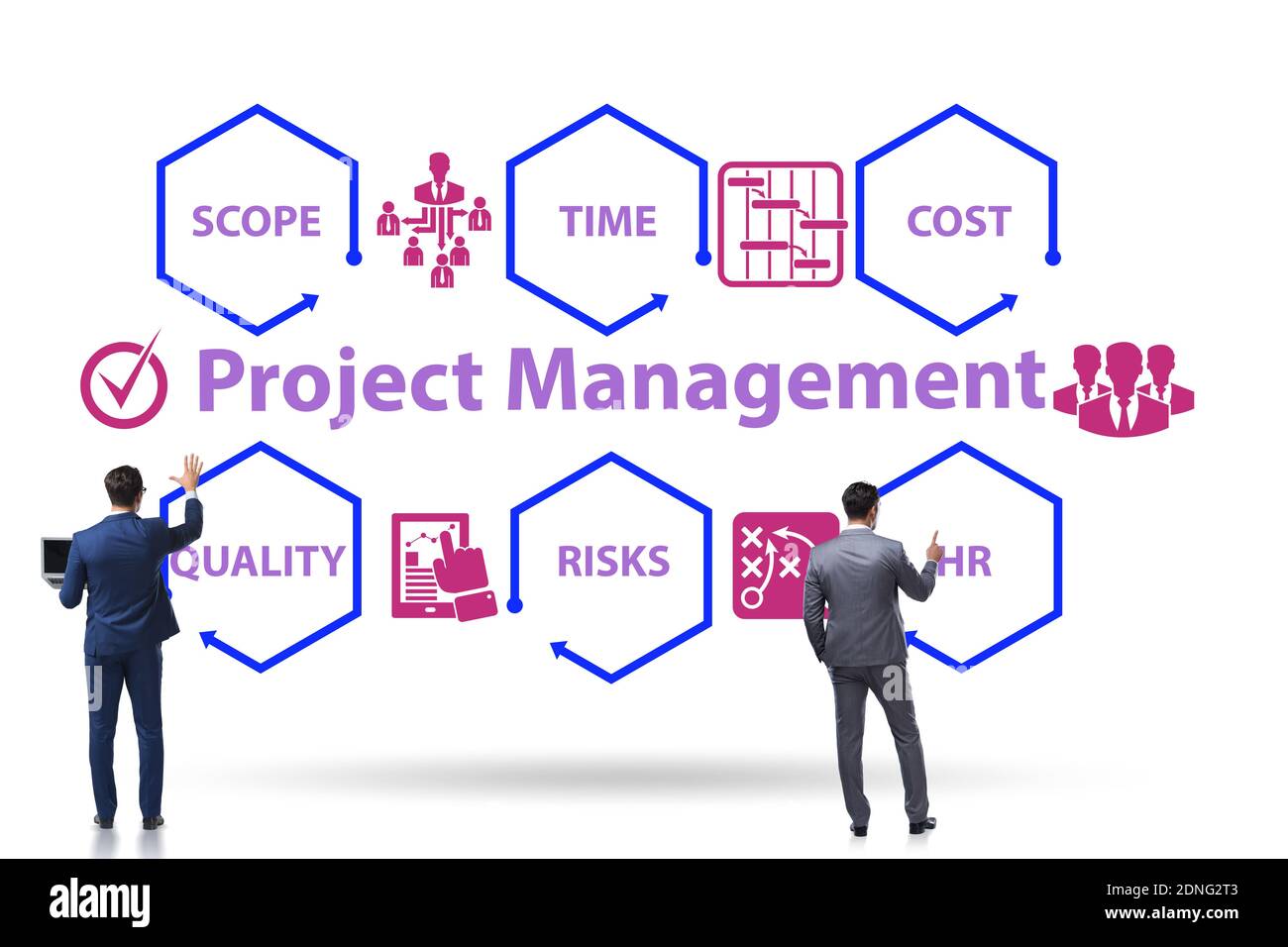 Concept of project management with the businessman Stock Photo - Alamy
