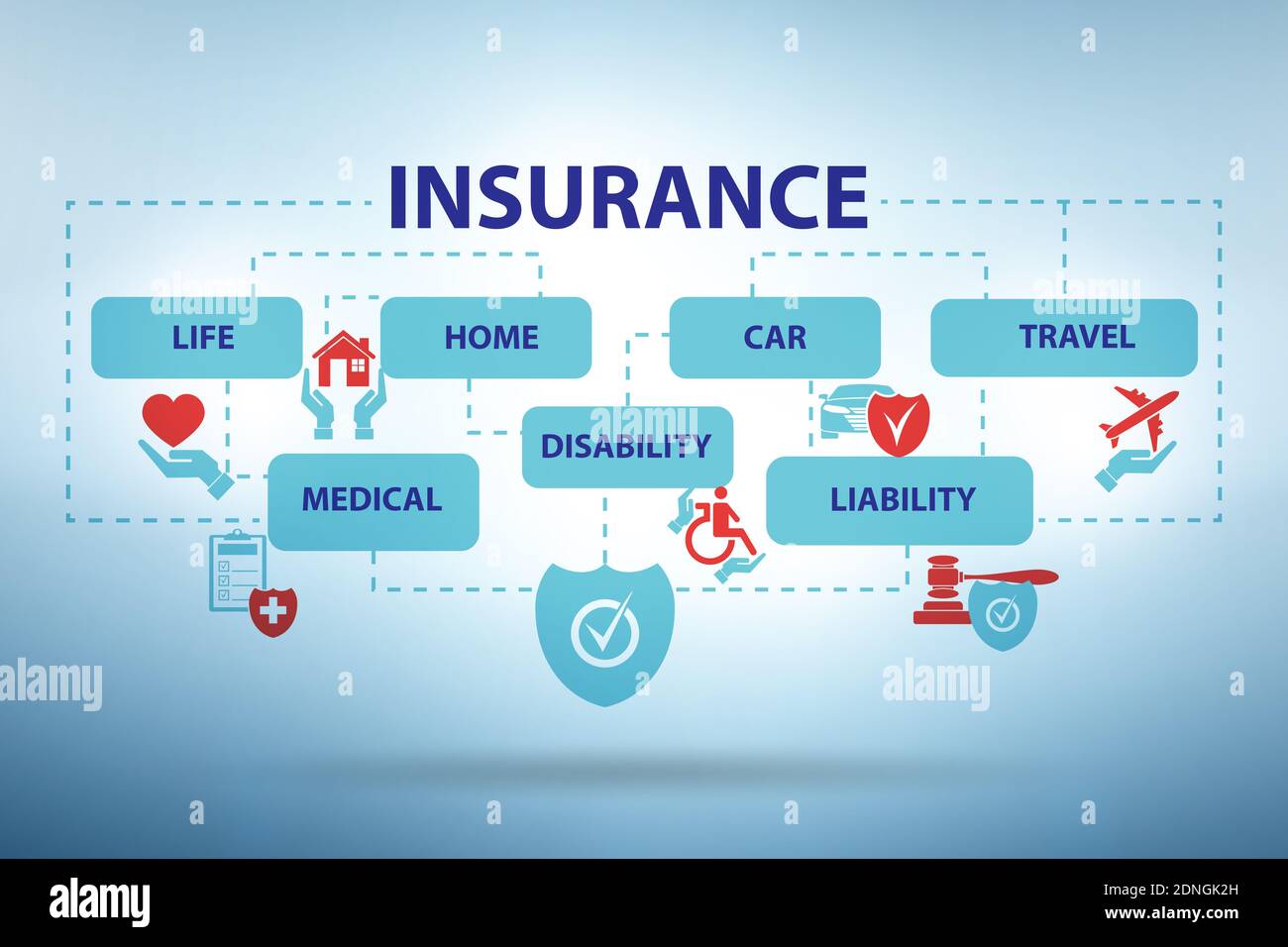 Illustration of the various types of insurance Stock Photo - Alamy