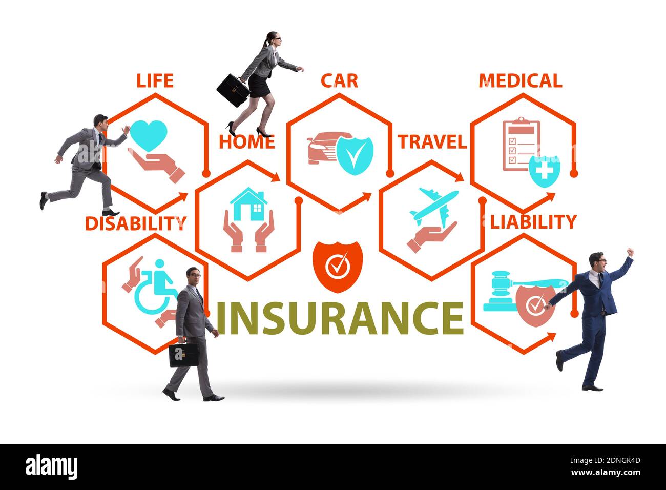 Concept of the various types of insurance Stock Photo - Alamy