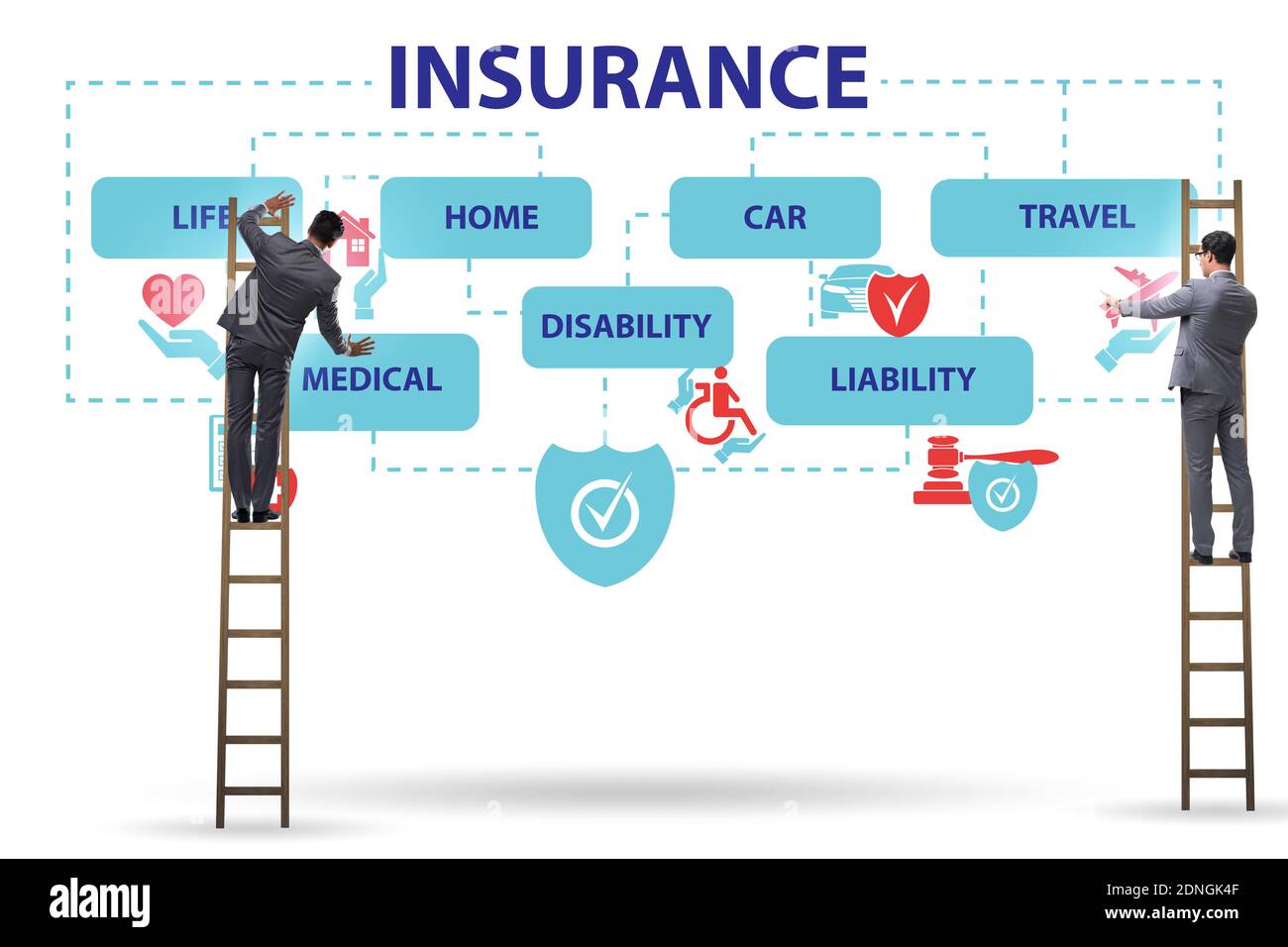 Concept of the various types of insurance Stock Photo - Alamy