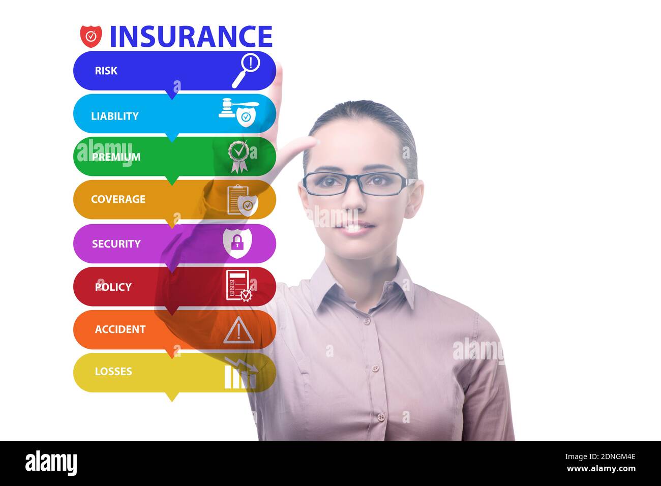 Concept of the various types of insurance Stock Photo - Alamy