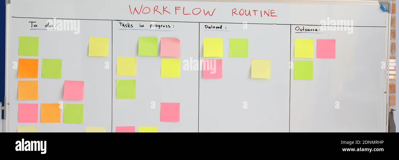Routine workflow hi-res stock photography and images - Alamy