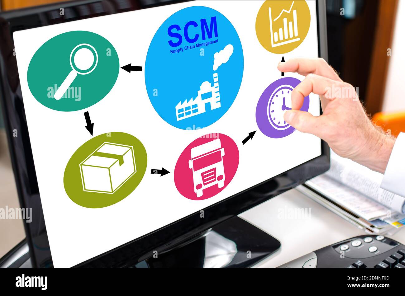 Scm concept shown on a computer screen Stock Photo - Alamy
