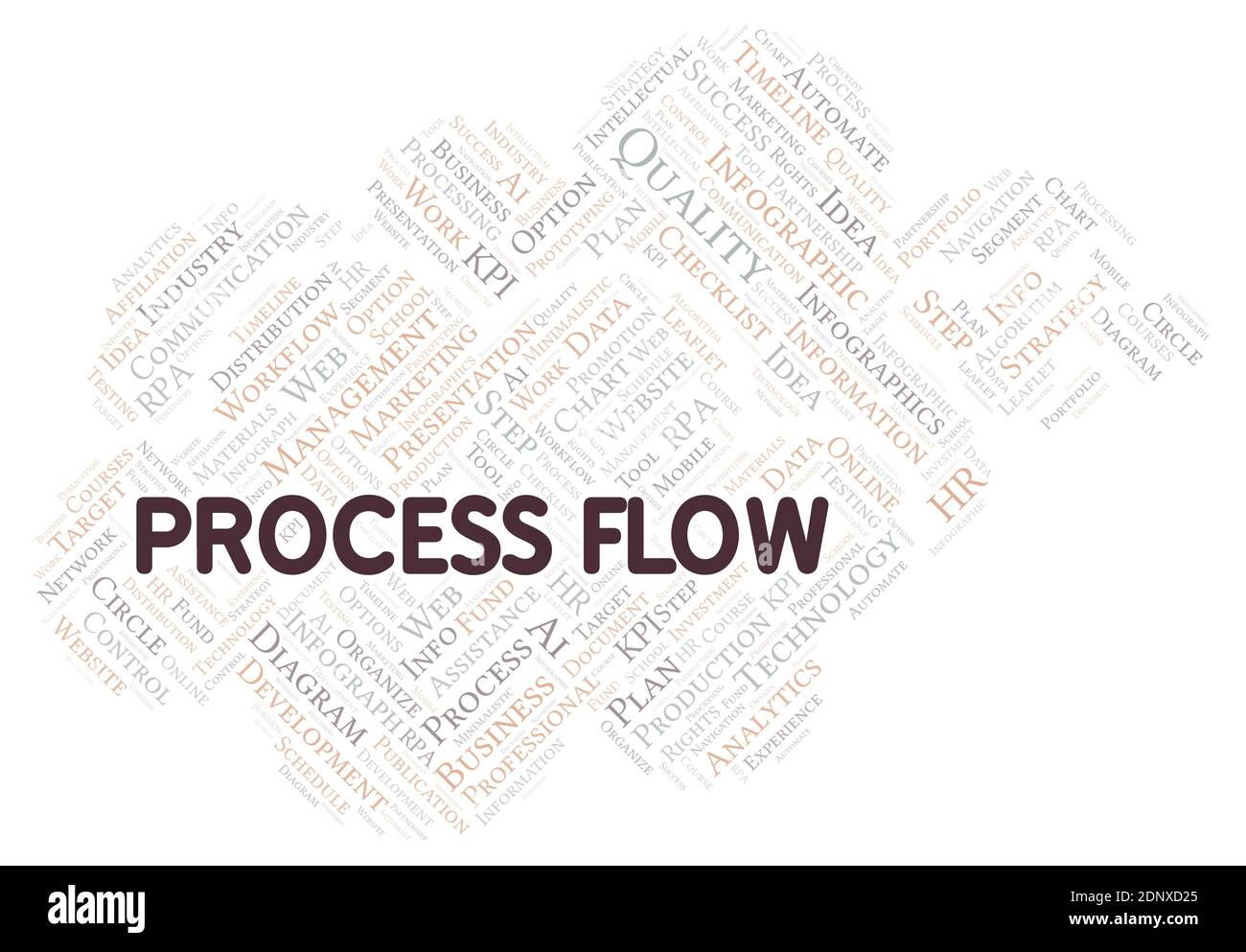 Process Flow typography word cloud create with text only Stock Photo ...