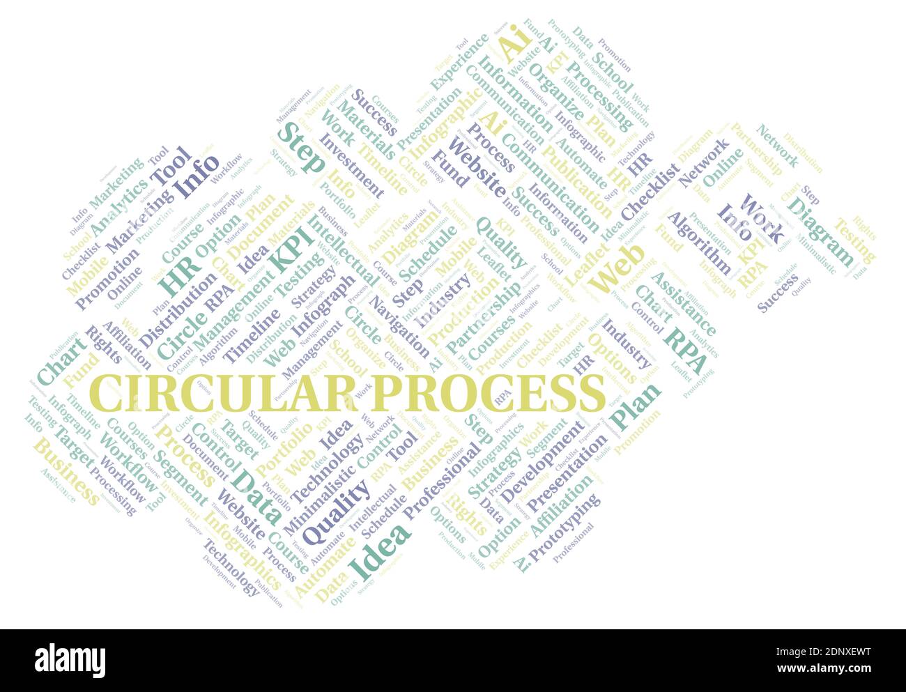 Circular Process typography word cloud create with text only Stock ...