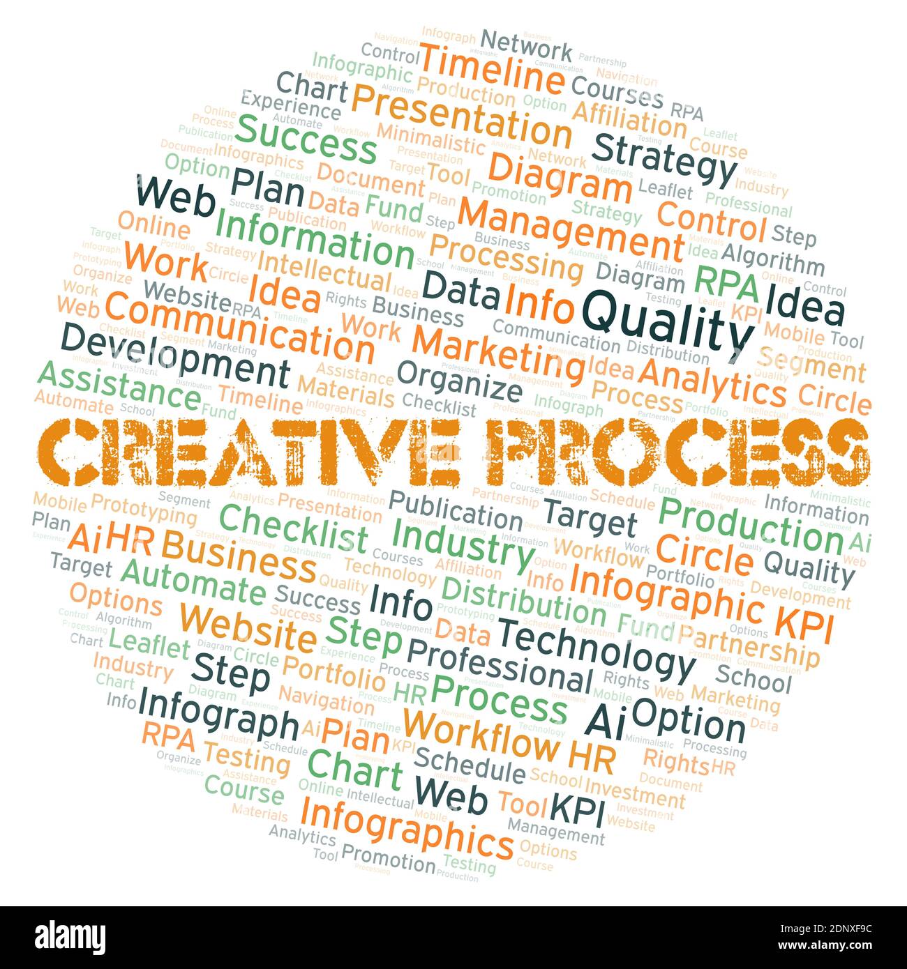 Creative Process typography word cloud create with text only Stock ...