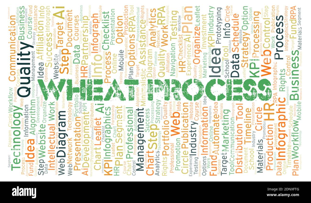 Wheat Process typography word cloud create with text only Stock Photo ...