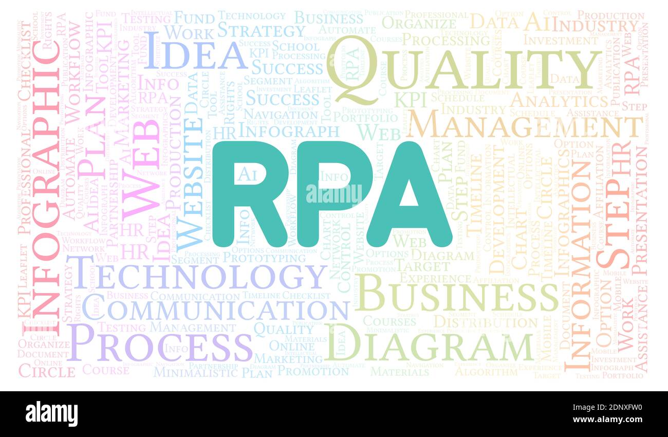 RPA typography word cloud create with text only Stock Photo - Alamy