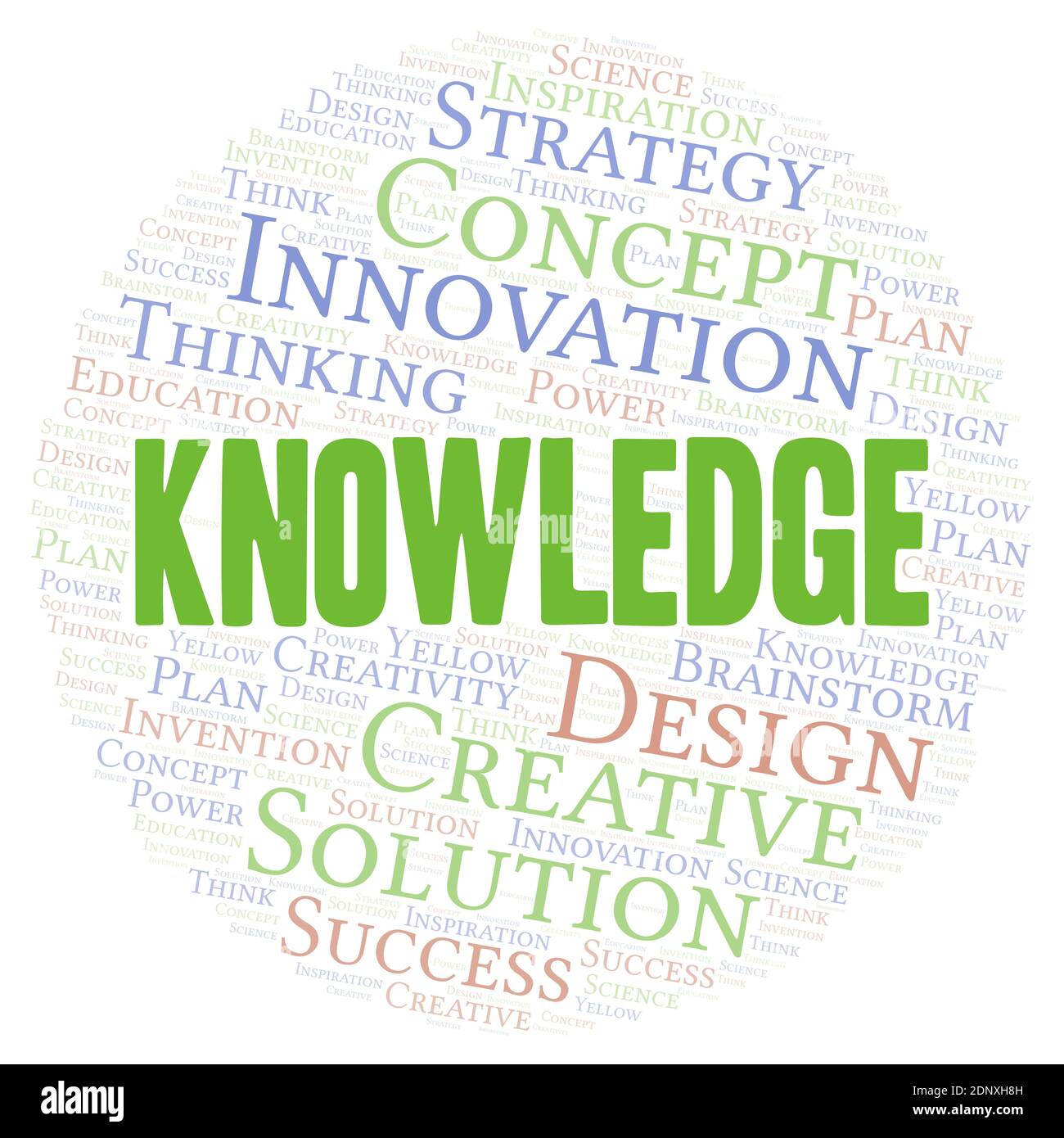 Knowledge typography word cloud create with text only Stock Photo - Alamy