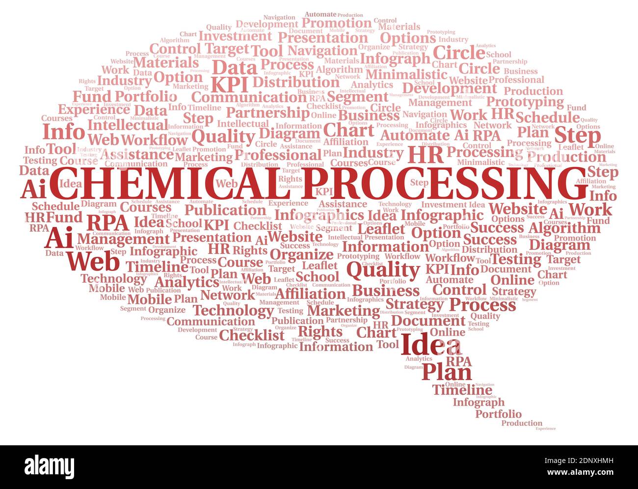 Chemical Processing typography word cloud create with text only Stock ...