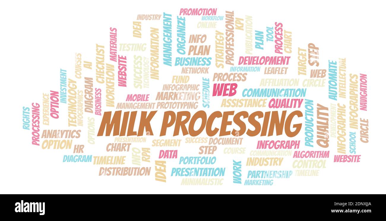Milk Processing typography word cloud create with text only Stock Photo ...