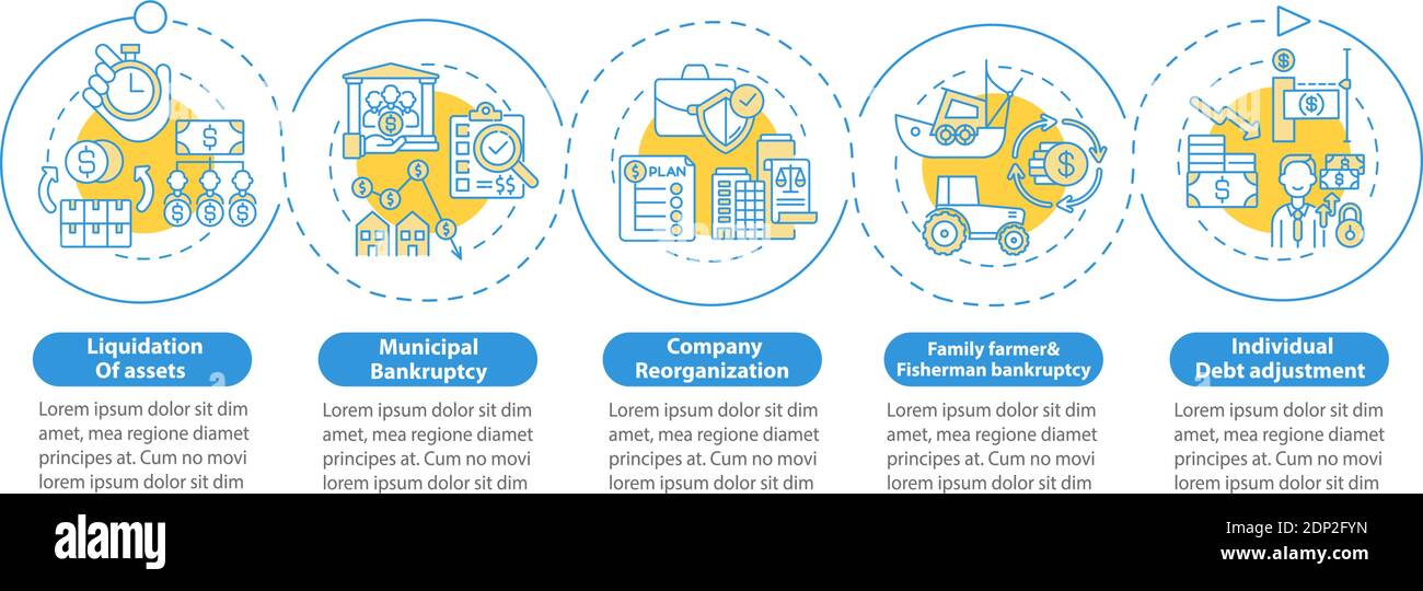 Bankruptcy procedure vector infographic template Stock Vector Image ...