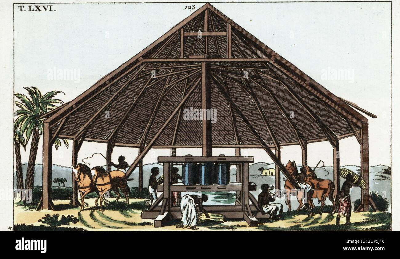 African enslaved people working in a sugar mill, 18th century. Men ...