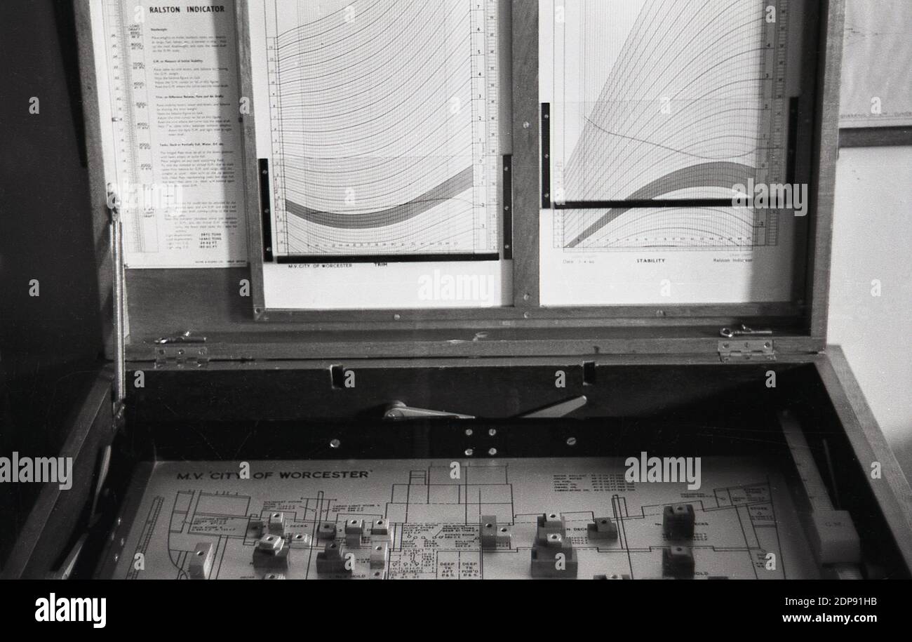 1960s, historicla, a ralston indicator, a ?? used the cargo vessel, the ...