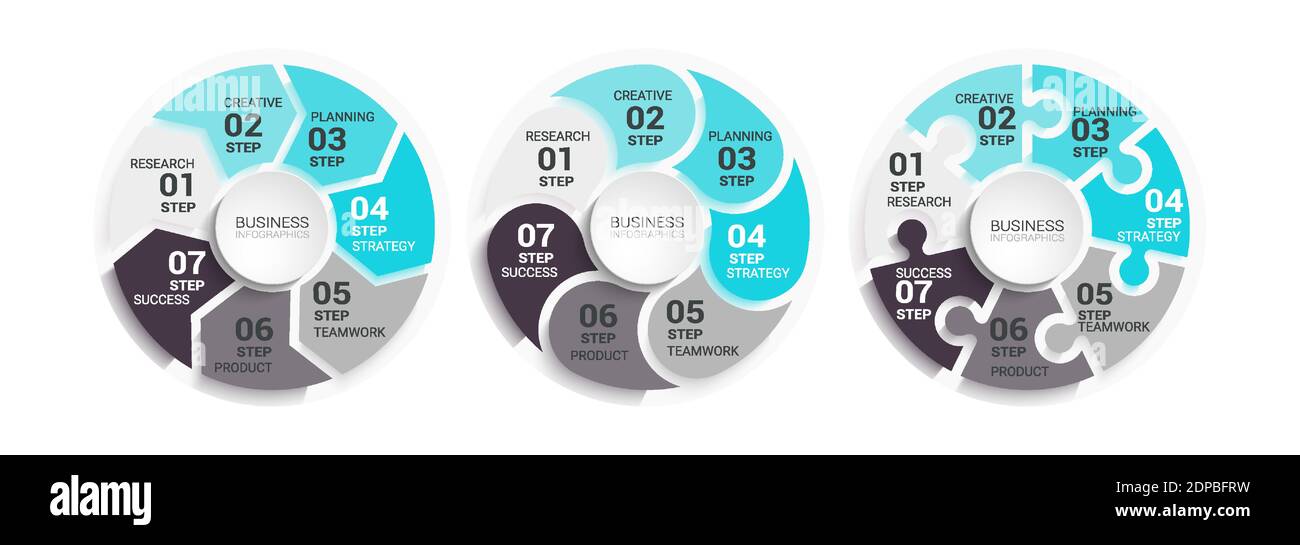 Modern Round Chart 3D Infographic Template with a Seven Steps for ...