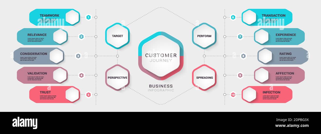 Business customer journey diagrams. Modern 3D Infographic Template ...