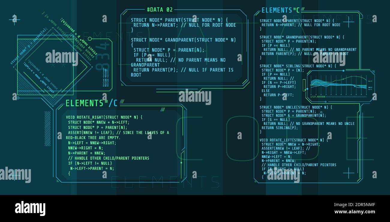 Procedural programming hi-res stock photography and images - Alamy