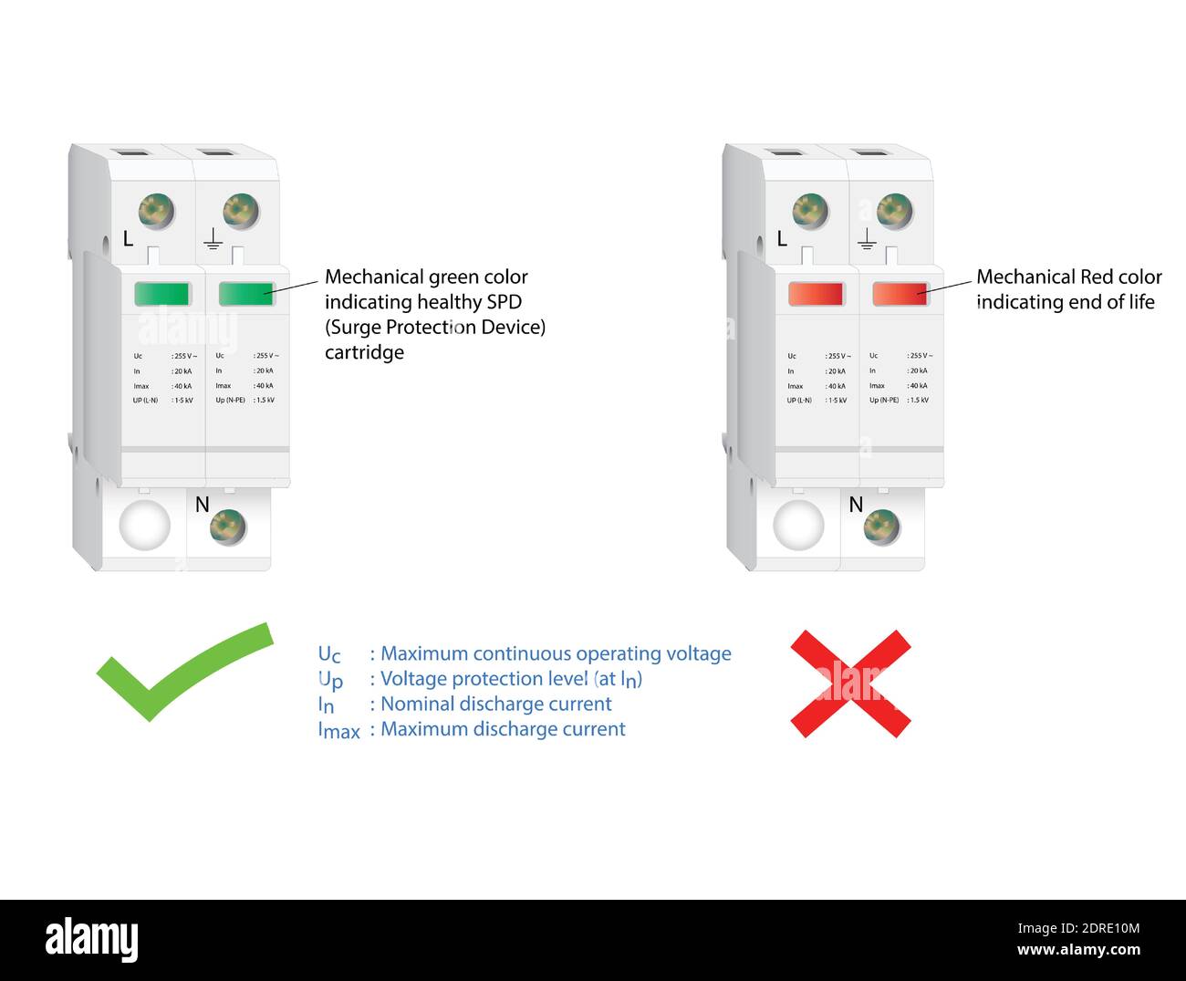 Vector Illustration of Surge Protection Device Stock Vector Image & Art ...