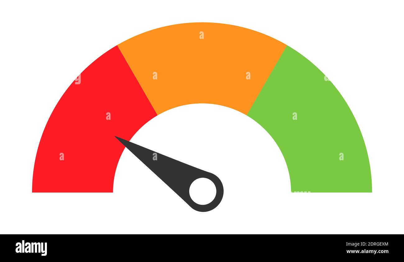 Customer icon emotions satisfaction meter with different symbol on ...