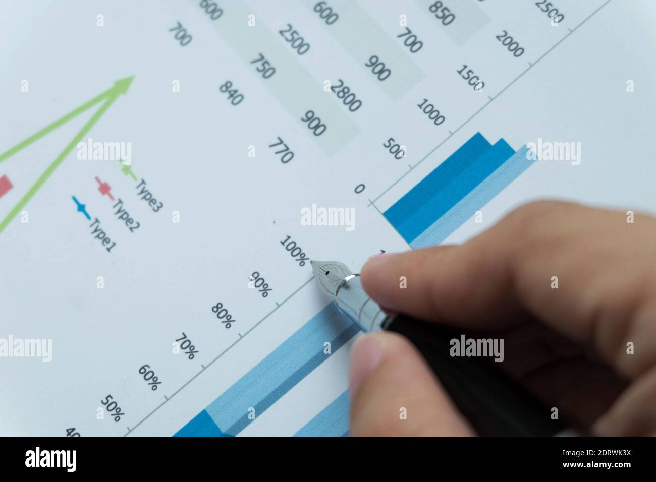 Number chart hi-res stock photography and images - Alamy