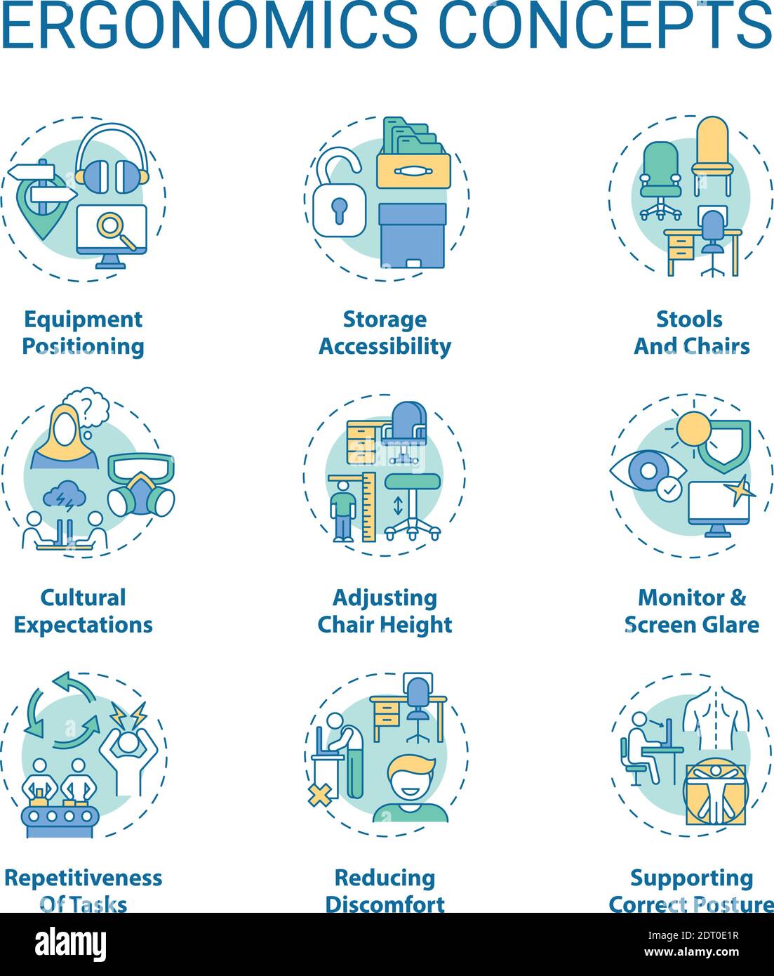 Ergonomics concept icons set Stock Vector Image & Art - Alamy