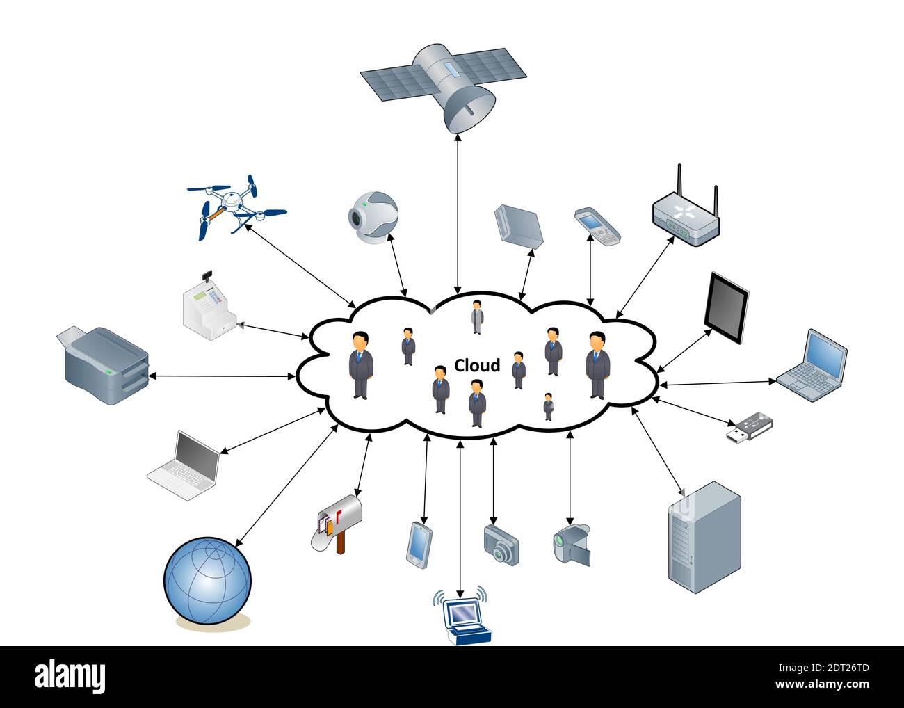 Communications and the arts Cut Out Stock Images & Pictures - Alamy