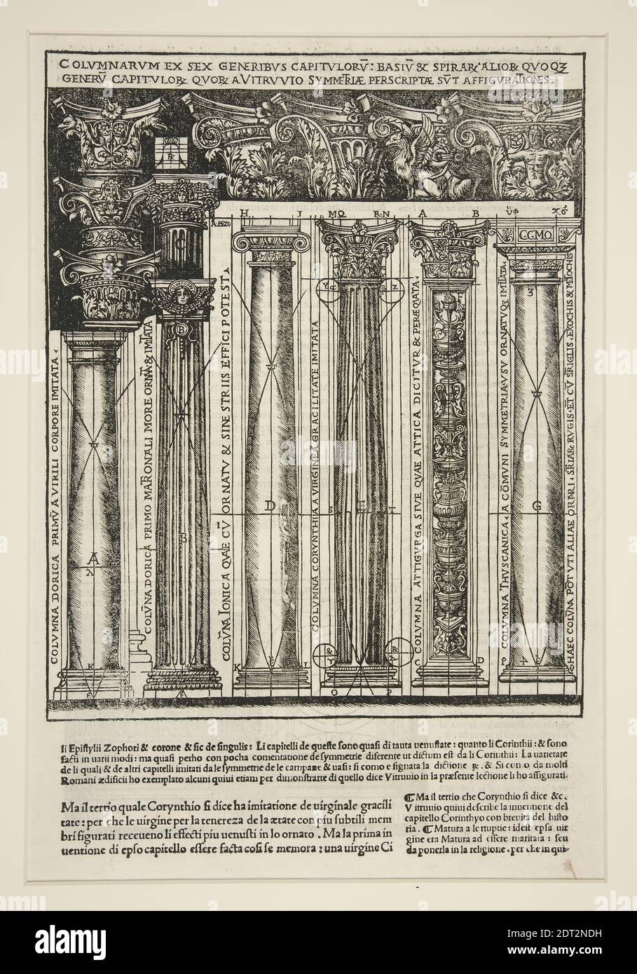 Serlio orders hi-res stock photography and images - Alamy