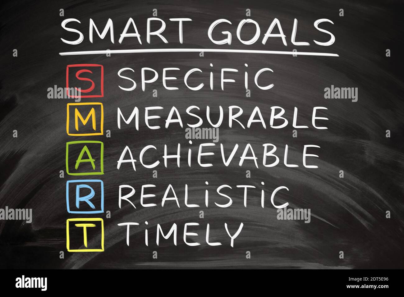 SMART - Specific, Measurable, Achievable, Realistic and Timely goals ...