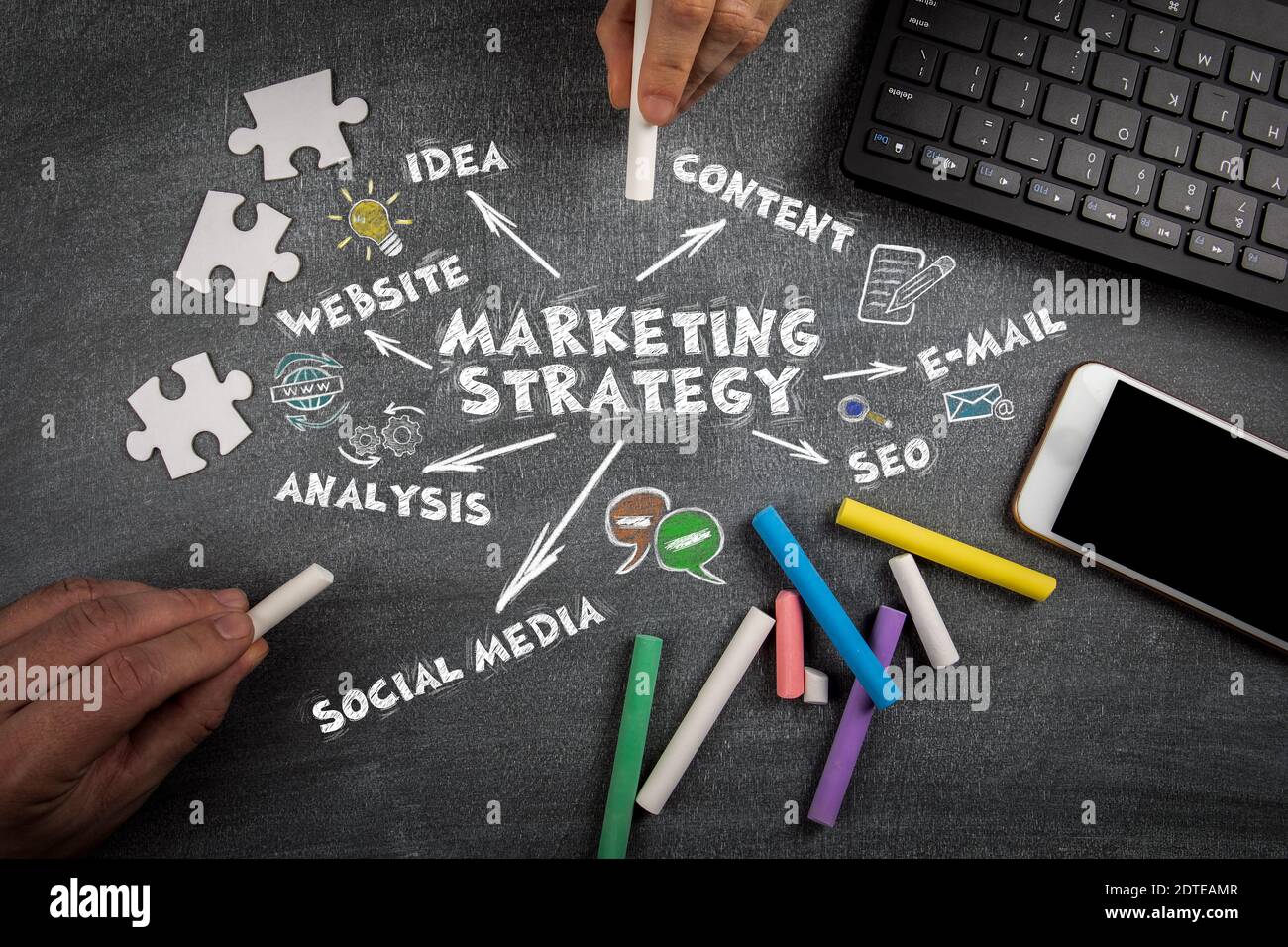 MARKETING STRATEGY. Website, Idea, Content and Social Media concept ...