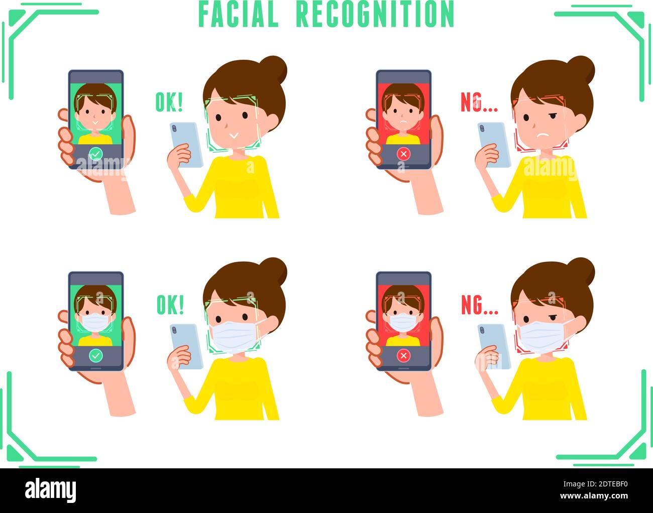 A set of women doing facial recognition on their phones. With or ...
