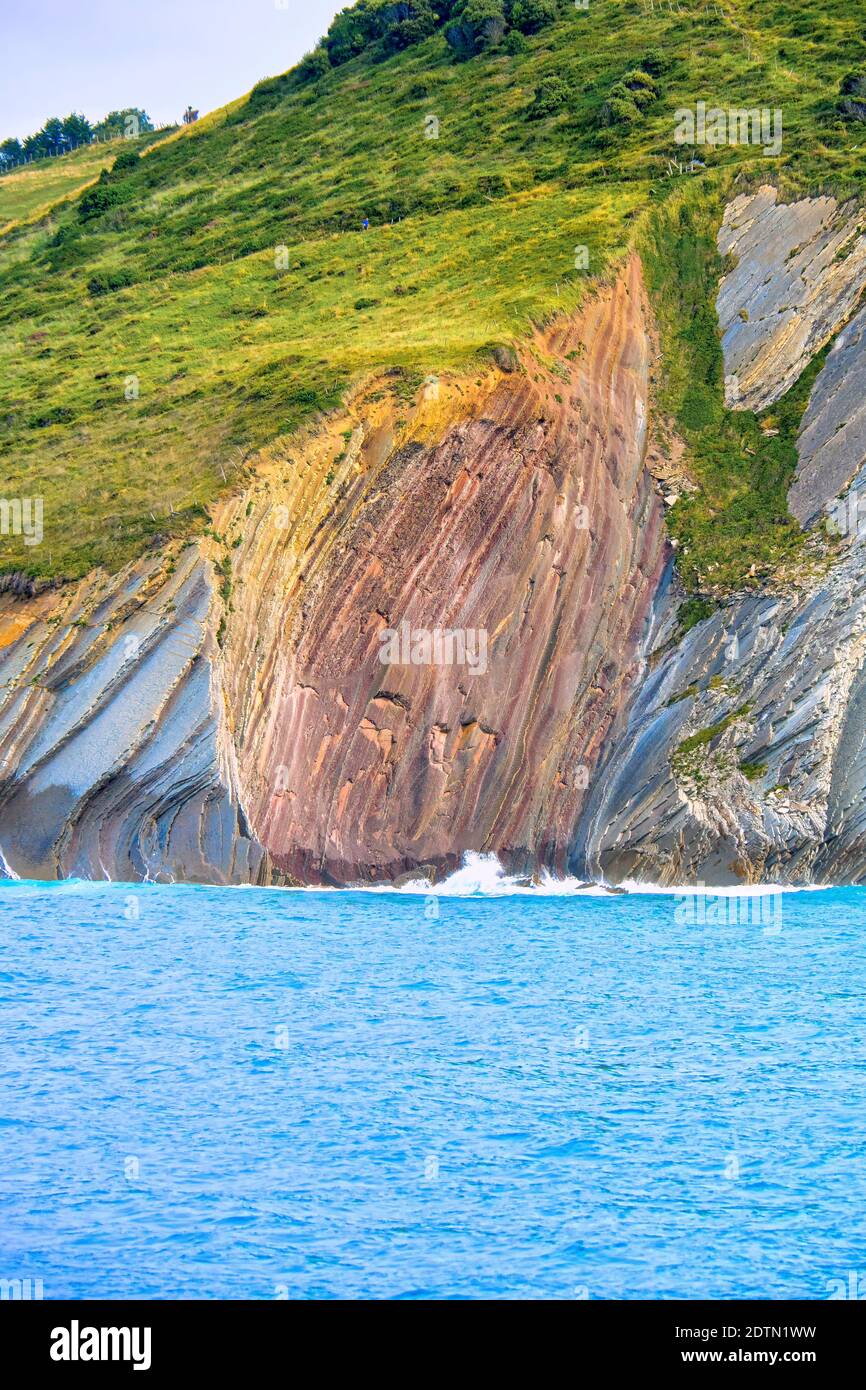 Flysch Cliffs, Basque Coast UNESCO Global Geopark, European Geopark ...