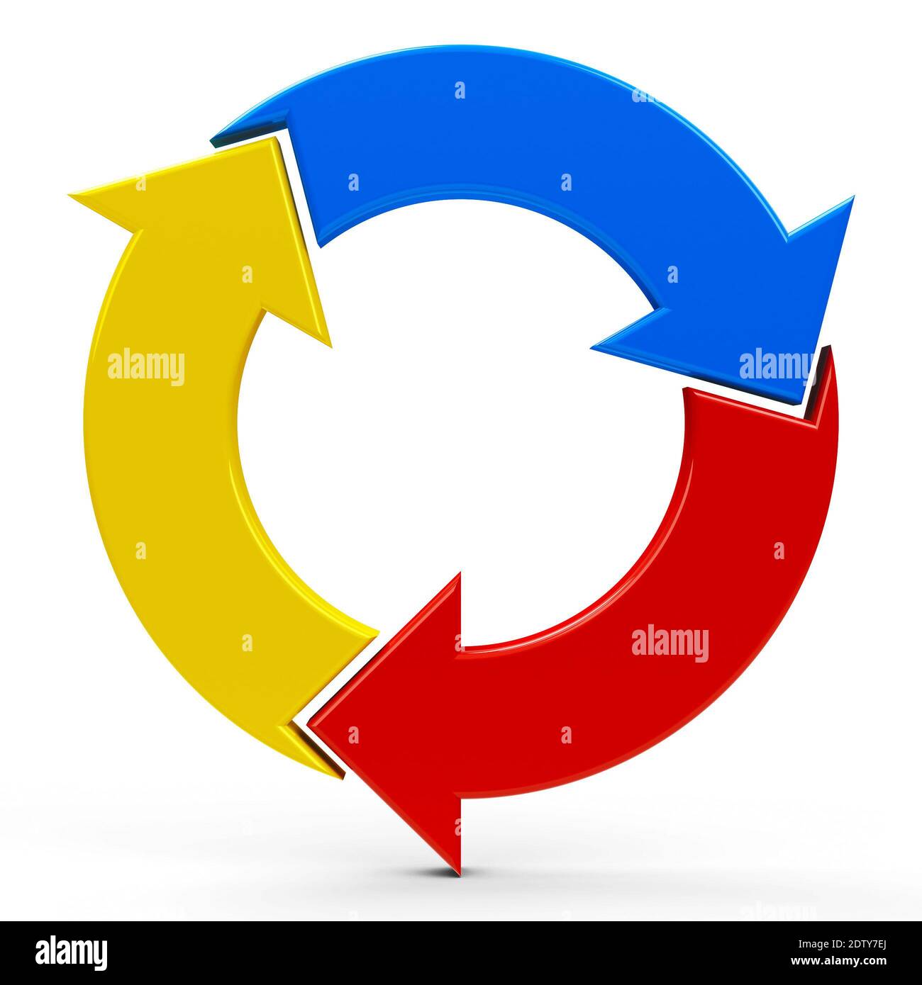 Blank cycle diagram hi-res stock photography and images - Alamy