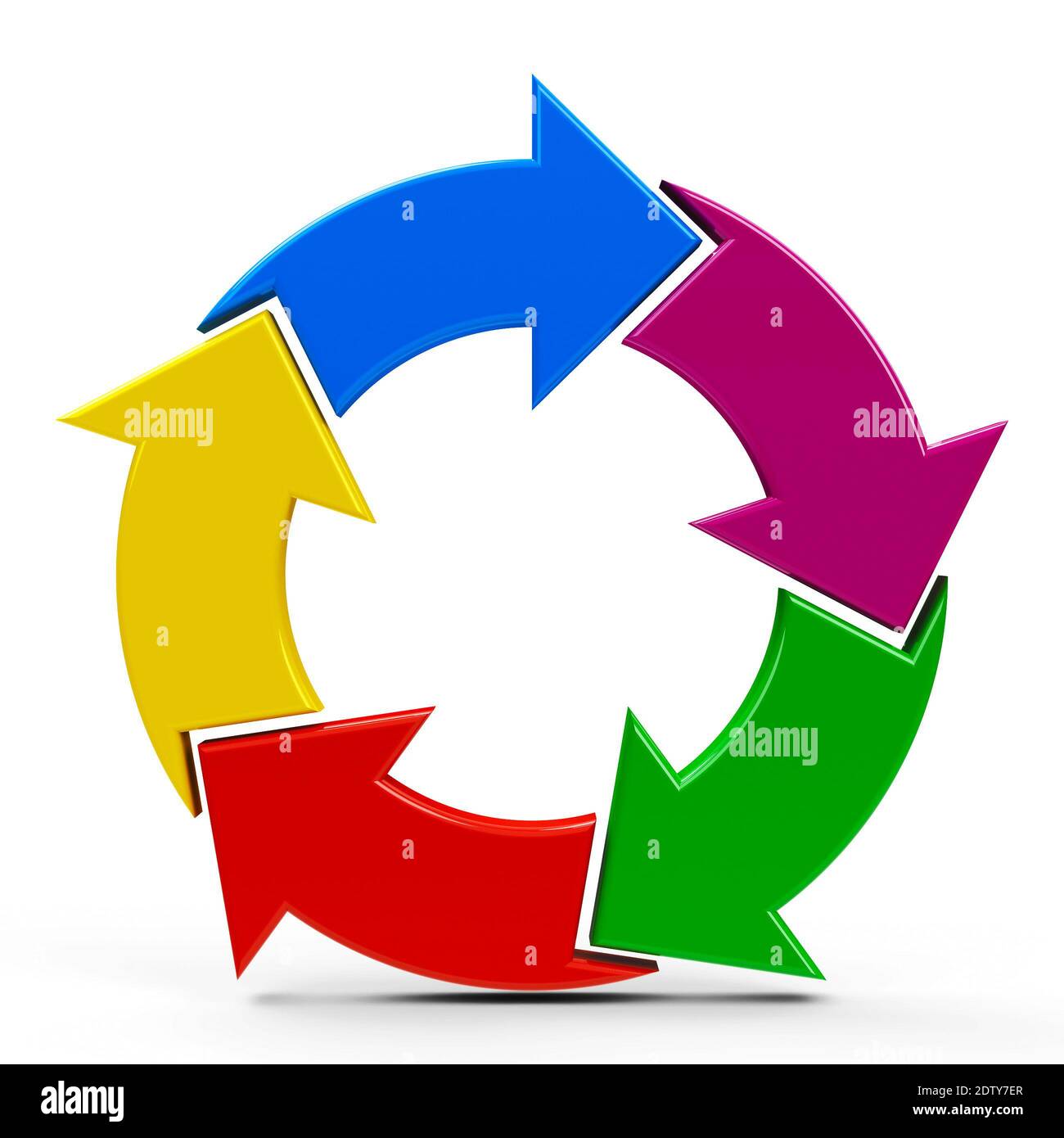 Blank Cycle Diagram High Resolution Stock Photography and Images - Alamy