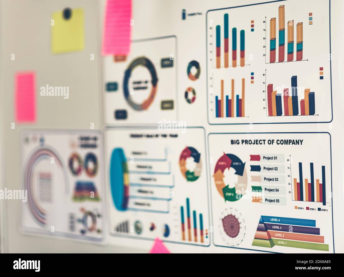 Graphs On Whiteboard In Office Stock Photo - Alamy
