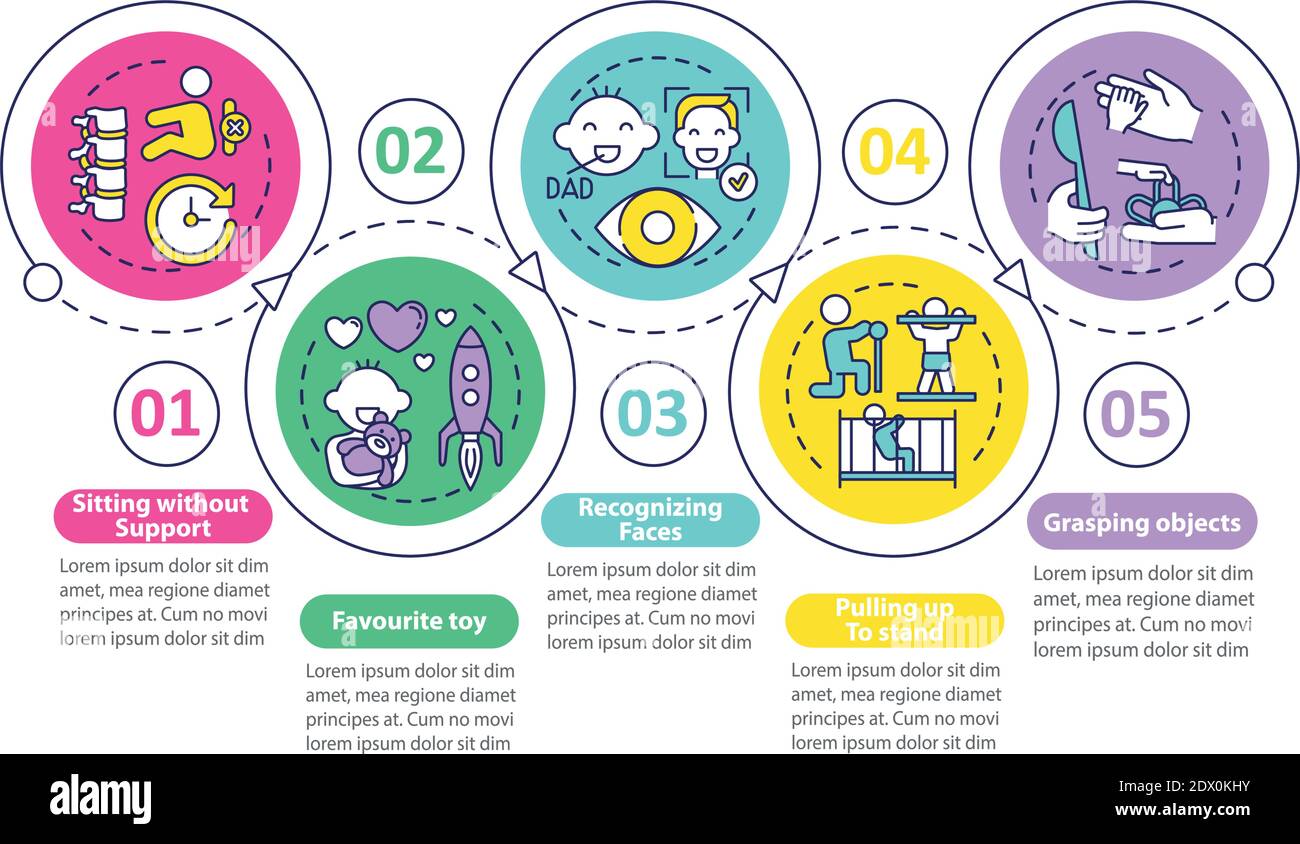 Early developmental milestones in babies vector infographic template ...