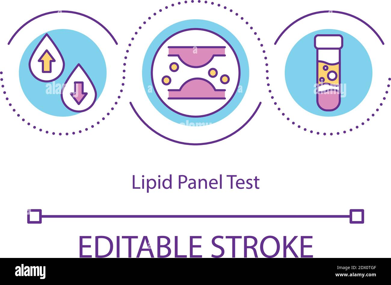 Lipid profile hi-res stock photography and images - Alamy