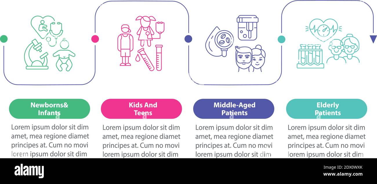 Health checkup age groups vector infographic template Stock Vector ...