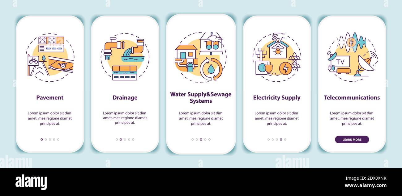 Urban resource supply onboarding mobile app page screen with concepts ...