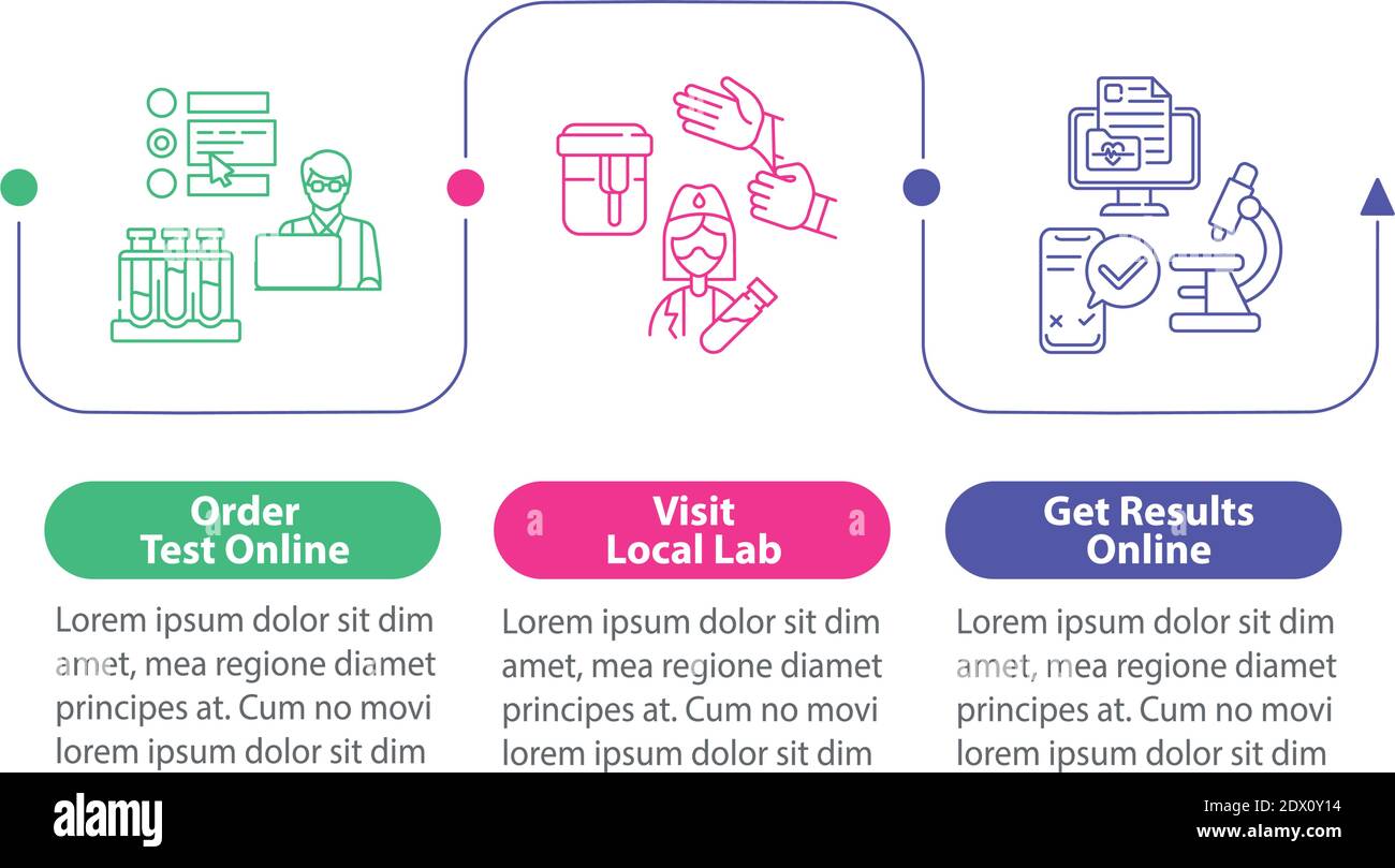 Lab test ordering vector infographic template Stock Vector Image & Art ...