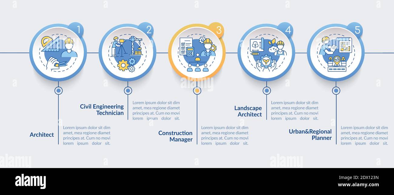 Civil engineering expert worker vector infographic template Stock ...